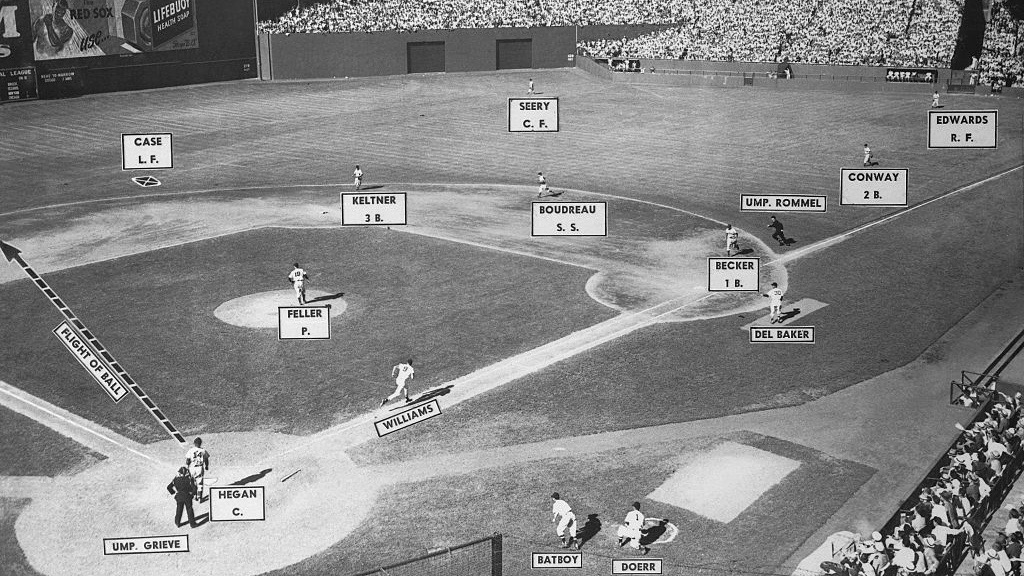 Why Baseball Revived A 60-Year-Old Strategy Designed To Stop Ted ...