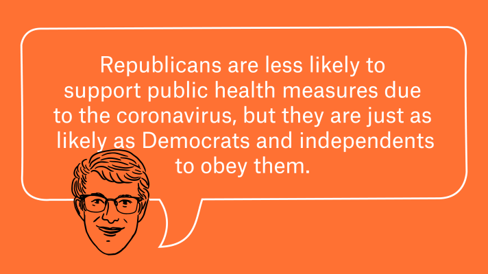 How Political Is The Coronavirus Pandemic Already? | FiveThirtyEight