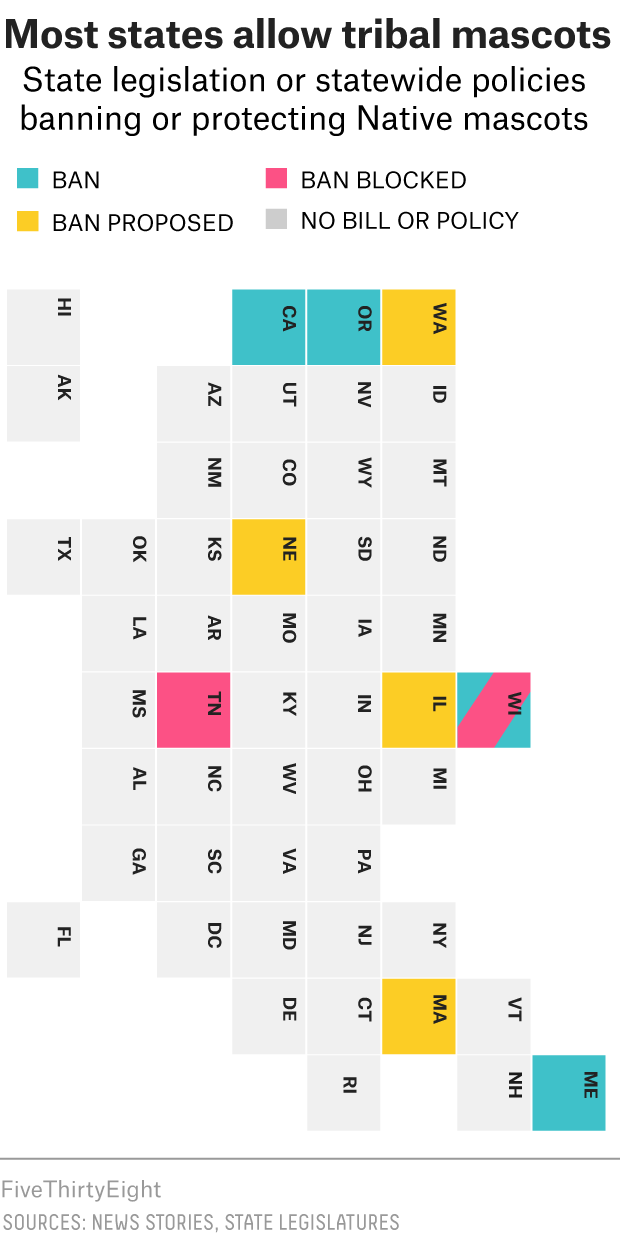 Hundreds Of Schools Are Still Using Native Americans As Team Mascots ...